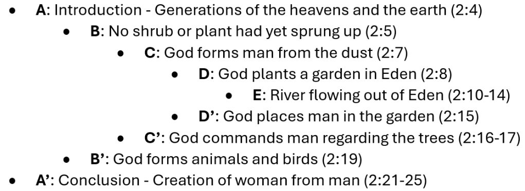 A Journey Through Genesis: A Second Creation Story – Discover The Text